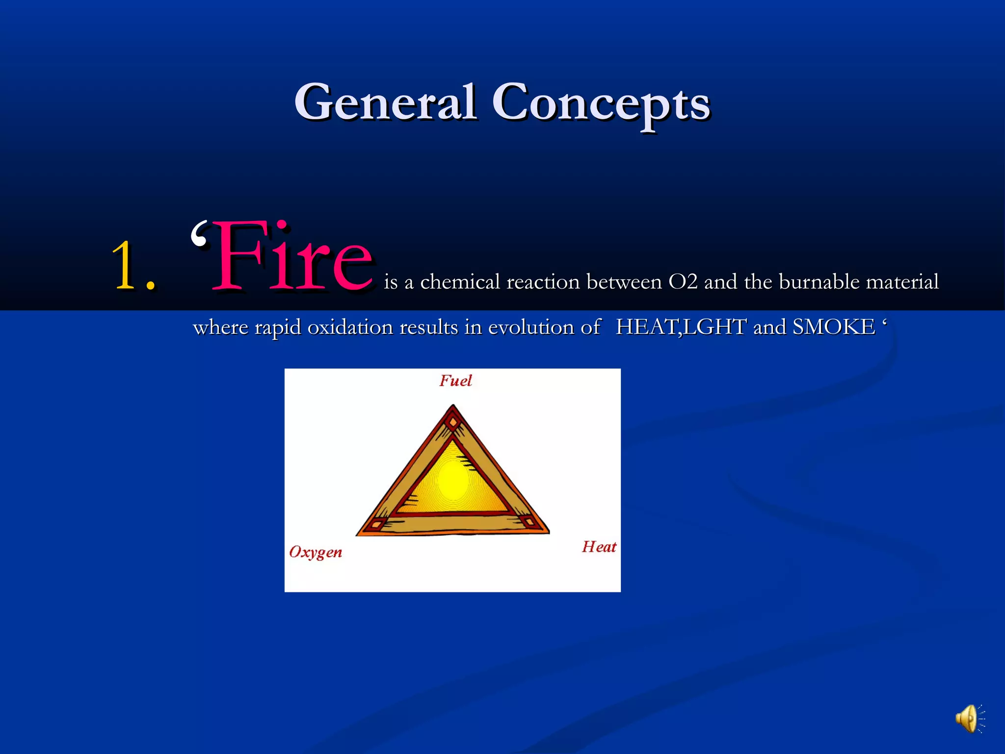 Basic of fire protection system, fire control types and types of agents ...