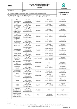 PRefChem-02_04-L3-045826-Management of Firefighting and Emergency ...
