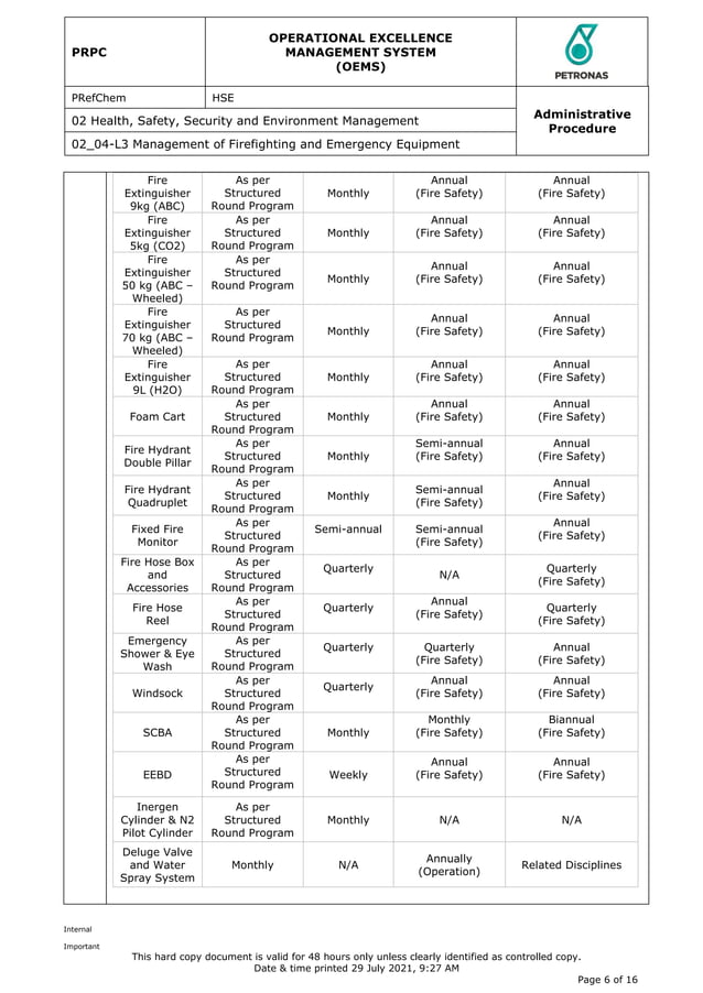 PRefChem-02_04-L3-045826-Management of Firefighting and Emergency ...