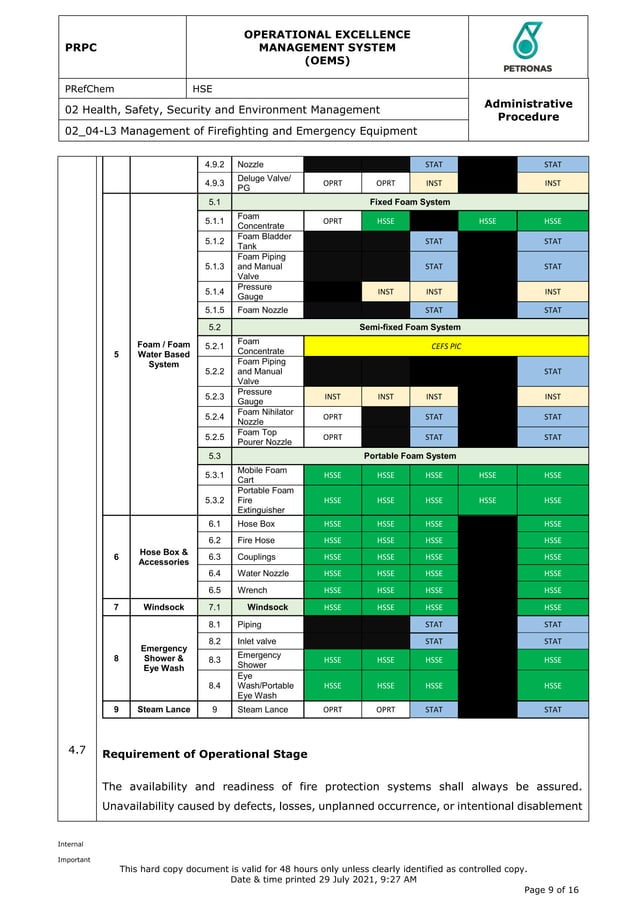 PRefChem-02_04-L3-045826-Management of Firefighting and Emergency ...