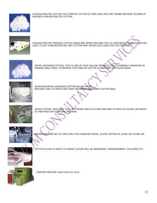 ABSORBENT COTTON WOOL MANUFACTURING PREFEASIBILITY REPORT | PDF