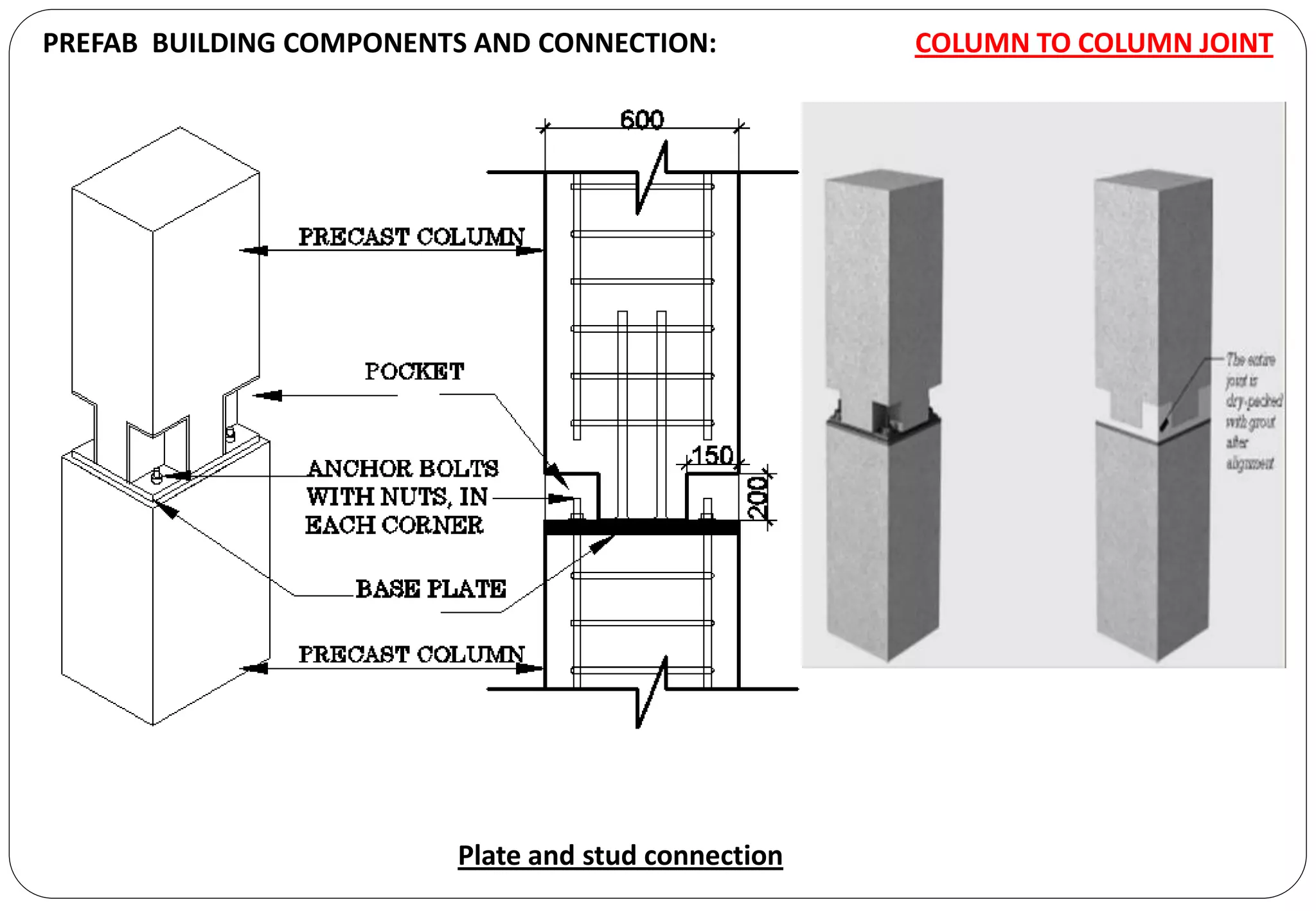 Prefabrication | PDF