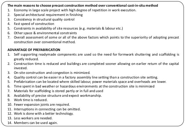 Prefabrication