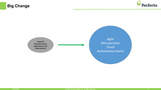 Container-based Microservices DevOps in AWS | PPT