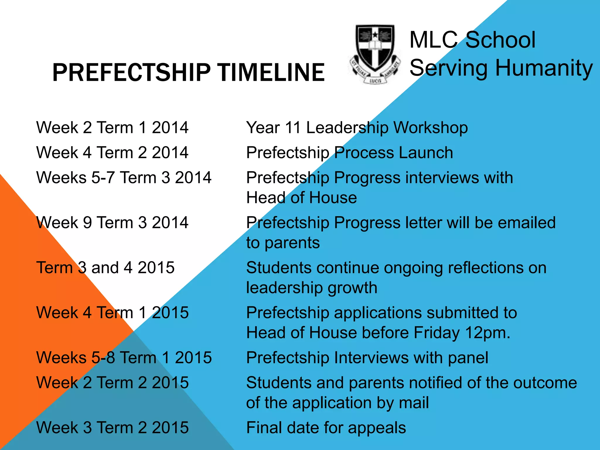 Prefectship presentation 2014 | PPTX
