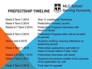 Prefectship presentation 2014 | PPT
