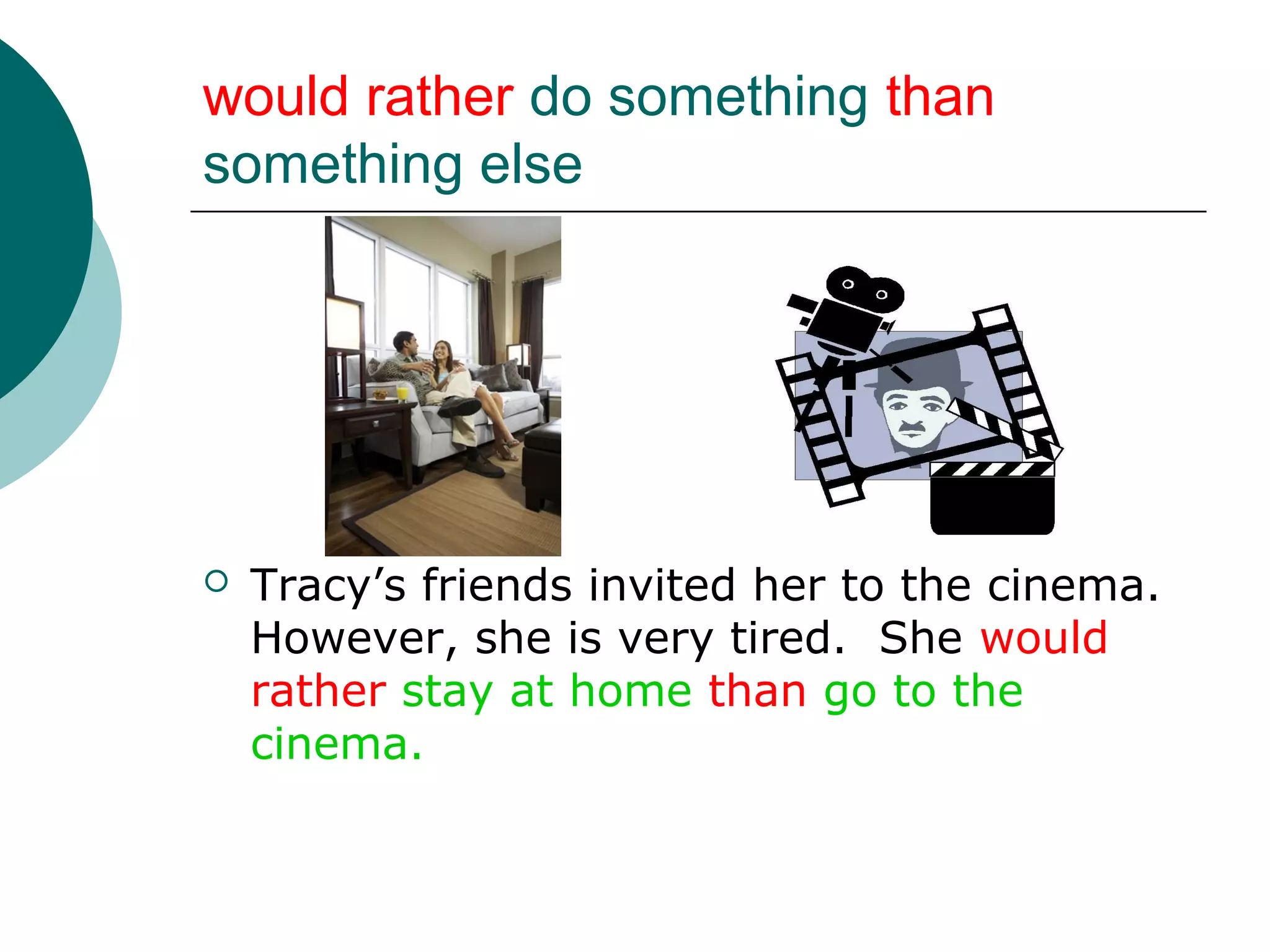 Prefer would rather | PPT