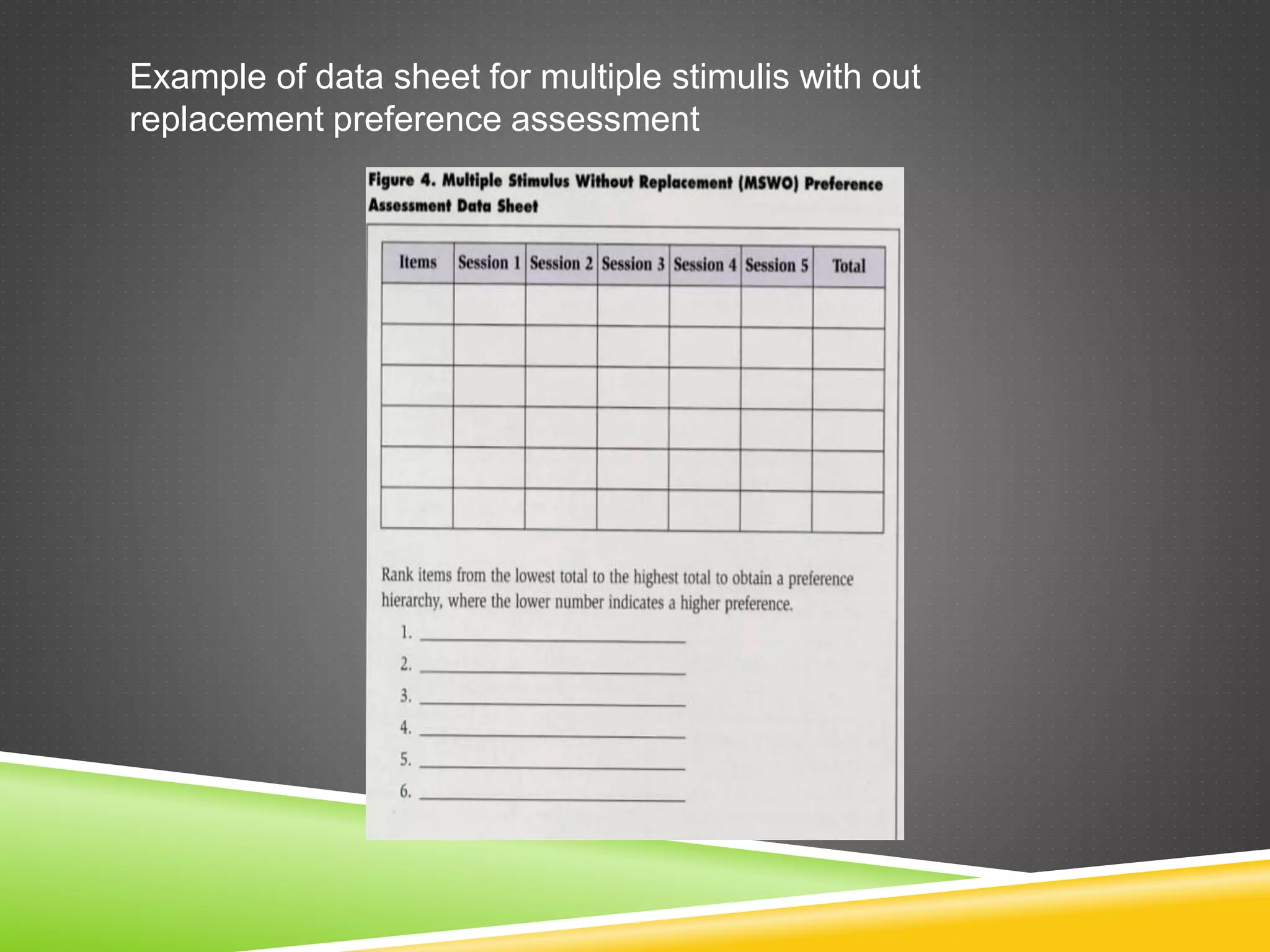 Preference assessment workshop powerpoint | PPTX