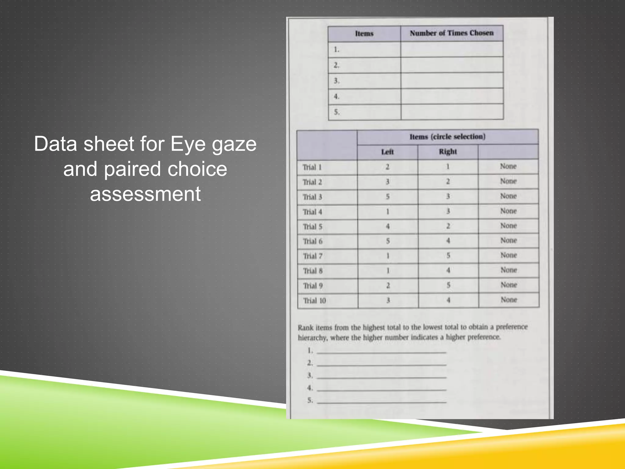 Preference assessment workshop powerpoint | PPTX