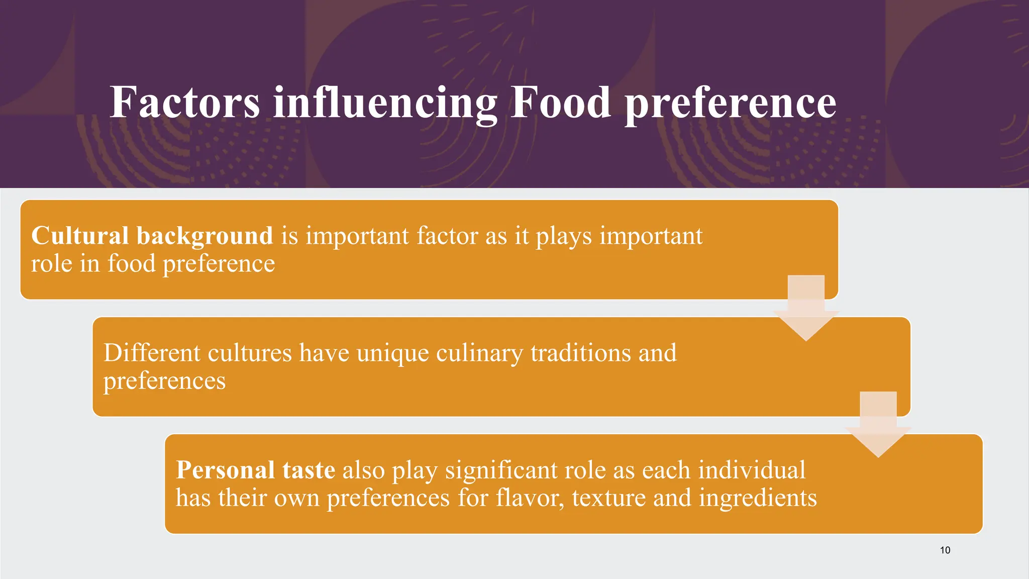 preference mapping and its techniques.pptx | Business | Business and ...