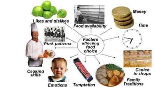 preference mapping and its techniques.pptx