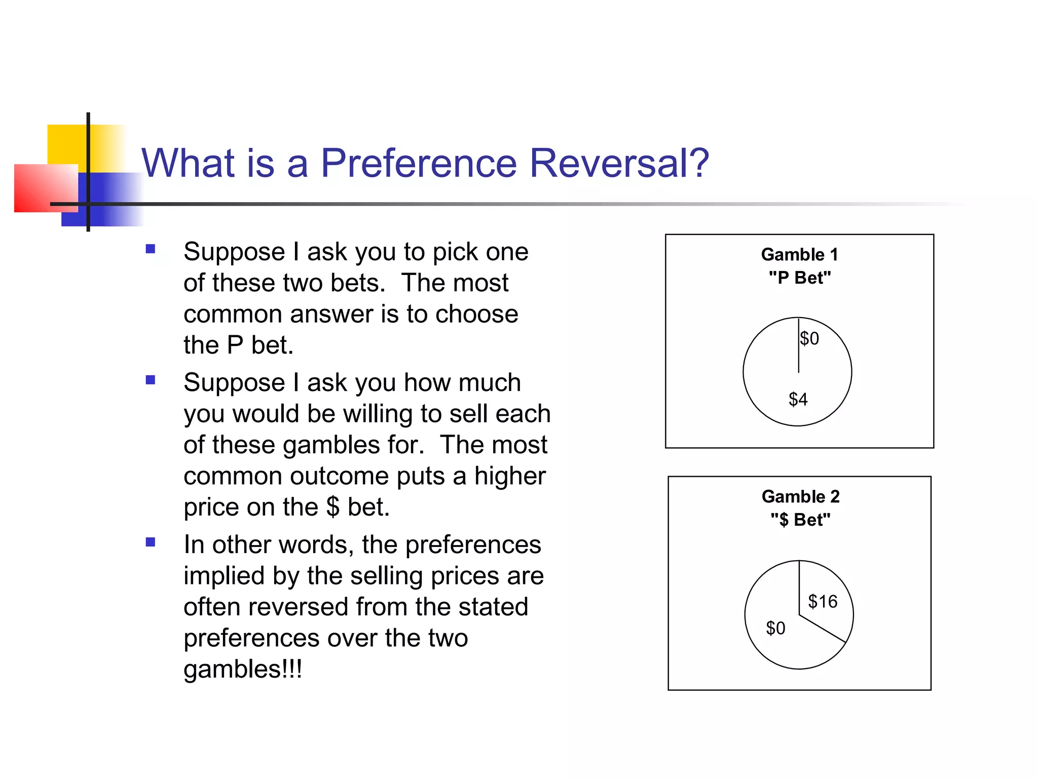 Preference reversal | PPT