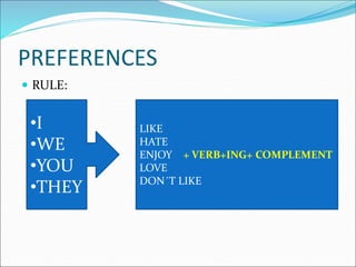 express preferences power point file grammar | PPT