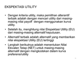 PREFERENSI ATAS RISIKO DAN UTILITAS.pptx