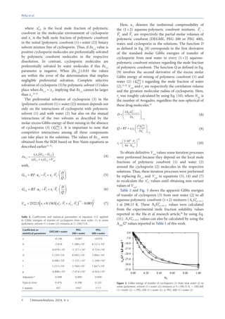 Preferential Solvation of Cyclosporin in Aqueous Mixtures of Some Polymeric Cosolvents.pdf