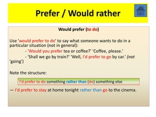 Prefer would rather | PDF