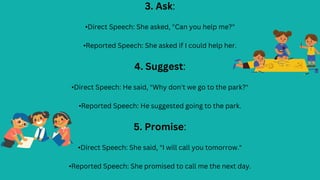 BASIC ENGLISH GRAMMAR: DIRECT AND INDIRECT SPEECH | PDF