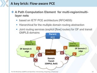 Coexistence of GMPLS and OpenFlow: rationale & approaches | PPT