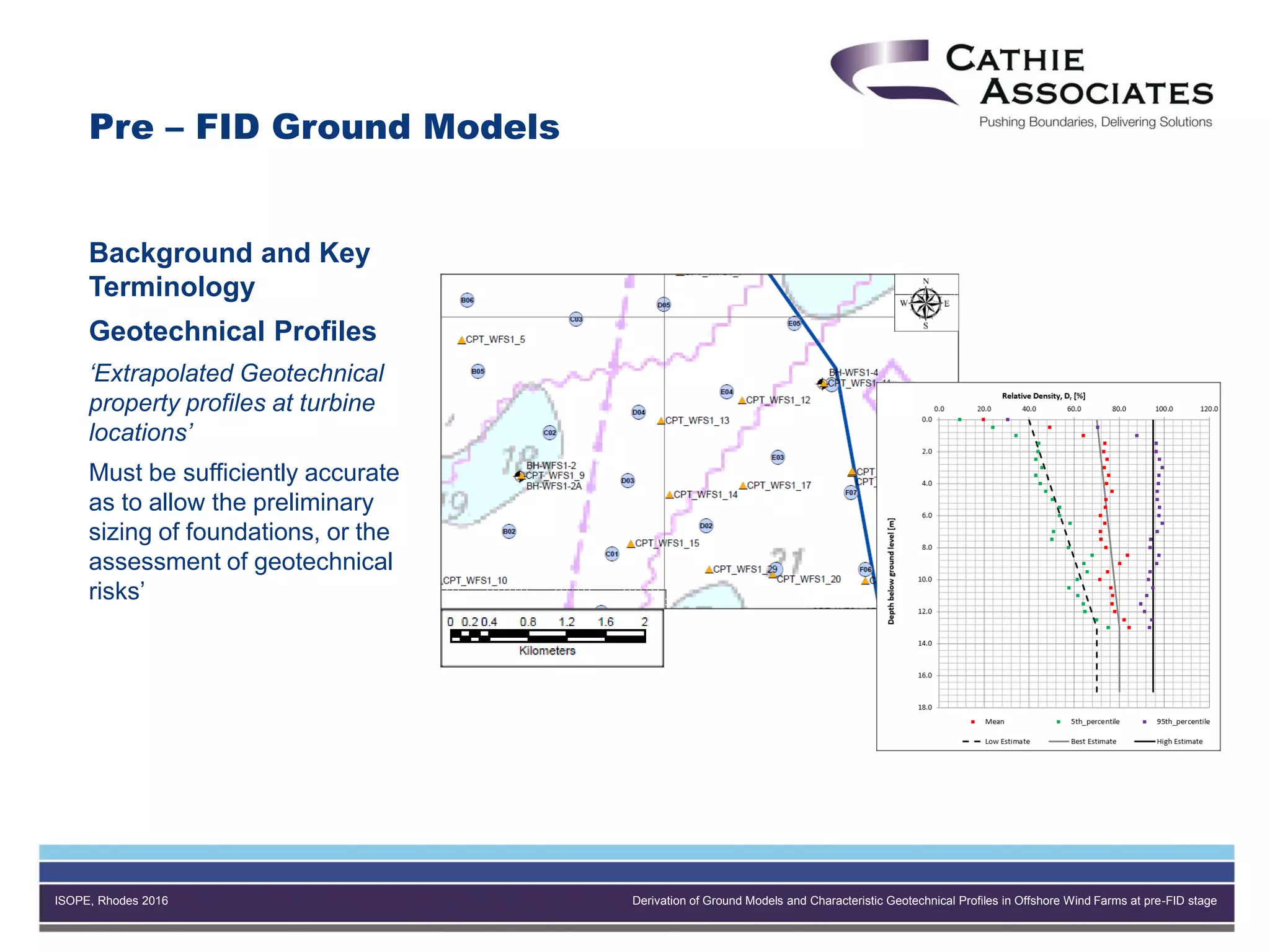 Pre fid ground profiles terente et all_isope 2016 | PPT