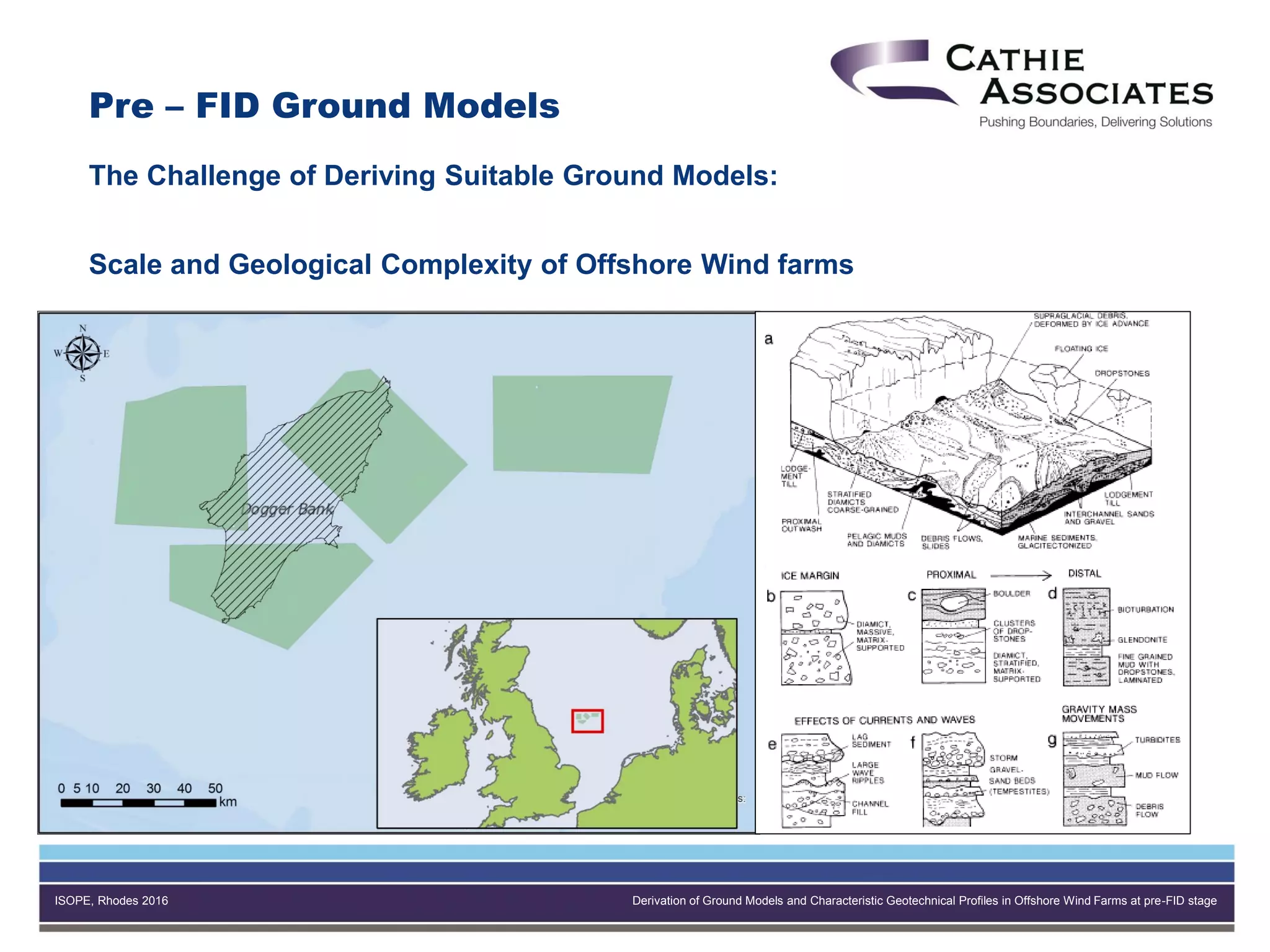 Pre fid ground profiles terente et all_isope 2016 | PPT