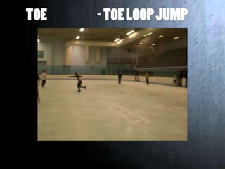Figure Skating | PPT