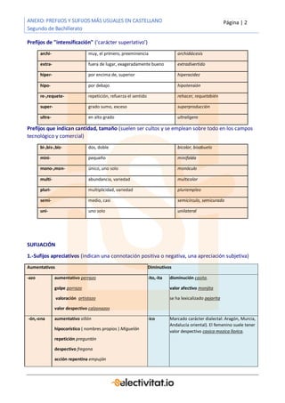 prefijos-y-sufijos.12345678910pdf1234567 | PDF