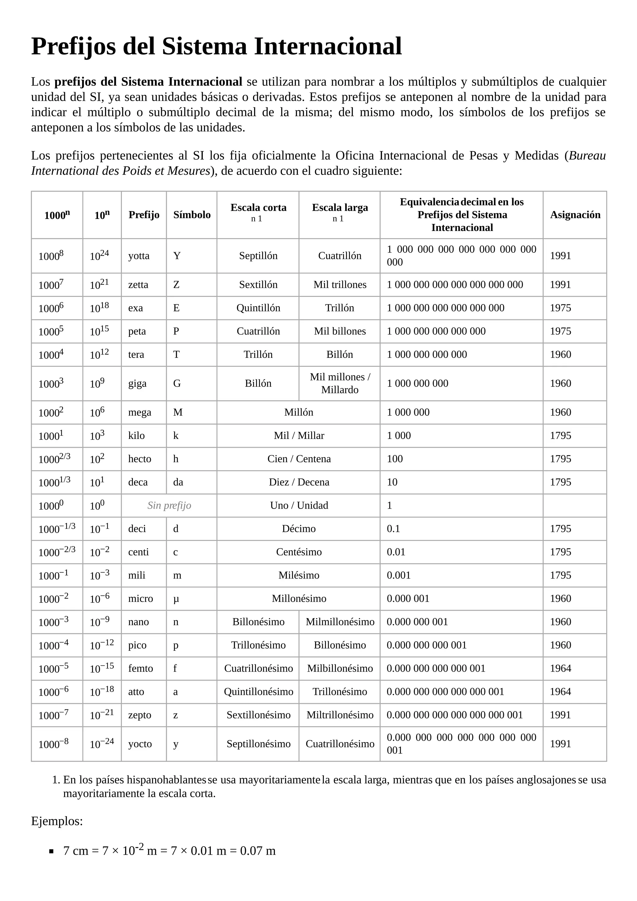 Prefijos Del Sistema Internacional | PDF