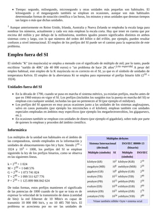 Prefijos Del Sistema Internacional | PDF
