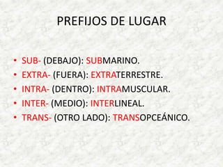 Prefijos: Lugar y negación | PPTX
