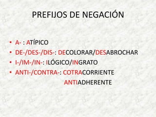 Prefijos y sufijos | M. Pilar Carrillo Pinilla | EducaMadrid
