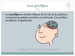 Prefijos i, in, im y des | PPTX