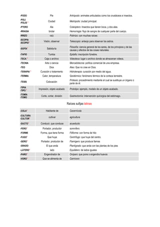 Prefijos sufijos e_interfijos | PDF