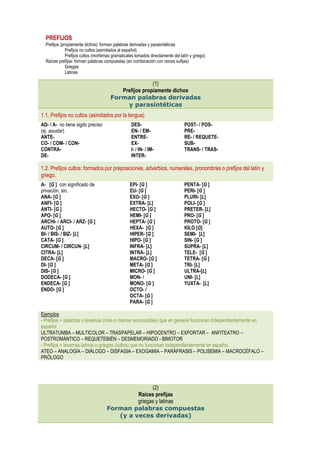 Prefijos sufijos e_interfijos | PDF