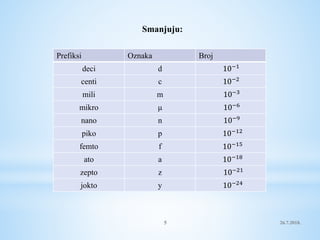 Prefiksi | PPTX