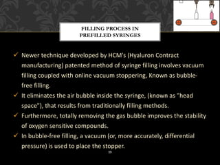 Prefilled syringes | PDF