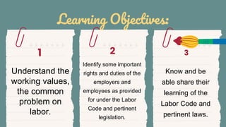 CHAPTER 6: WORKERS VALUES.pdf........... | PDF