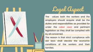 CHAPTER 6: WORKERS VALUES.pdf........... | PDF