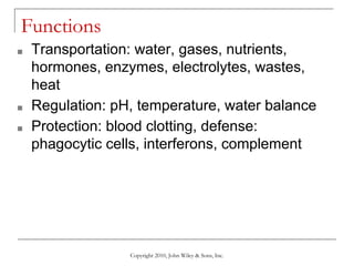 Prefinal_ciculatory1.pdf