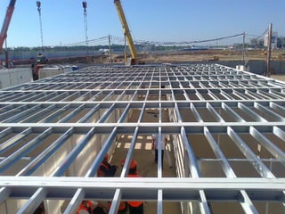 Prefi production a to z | PDF