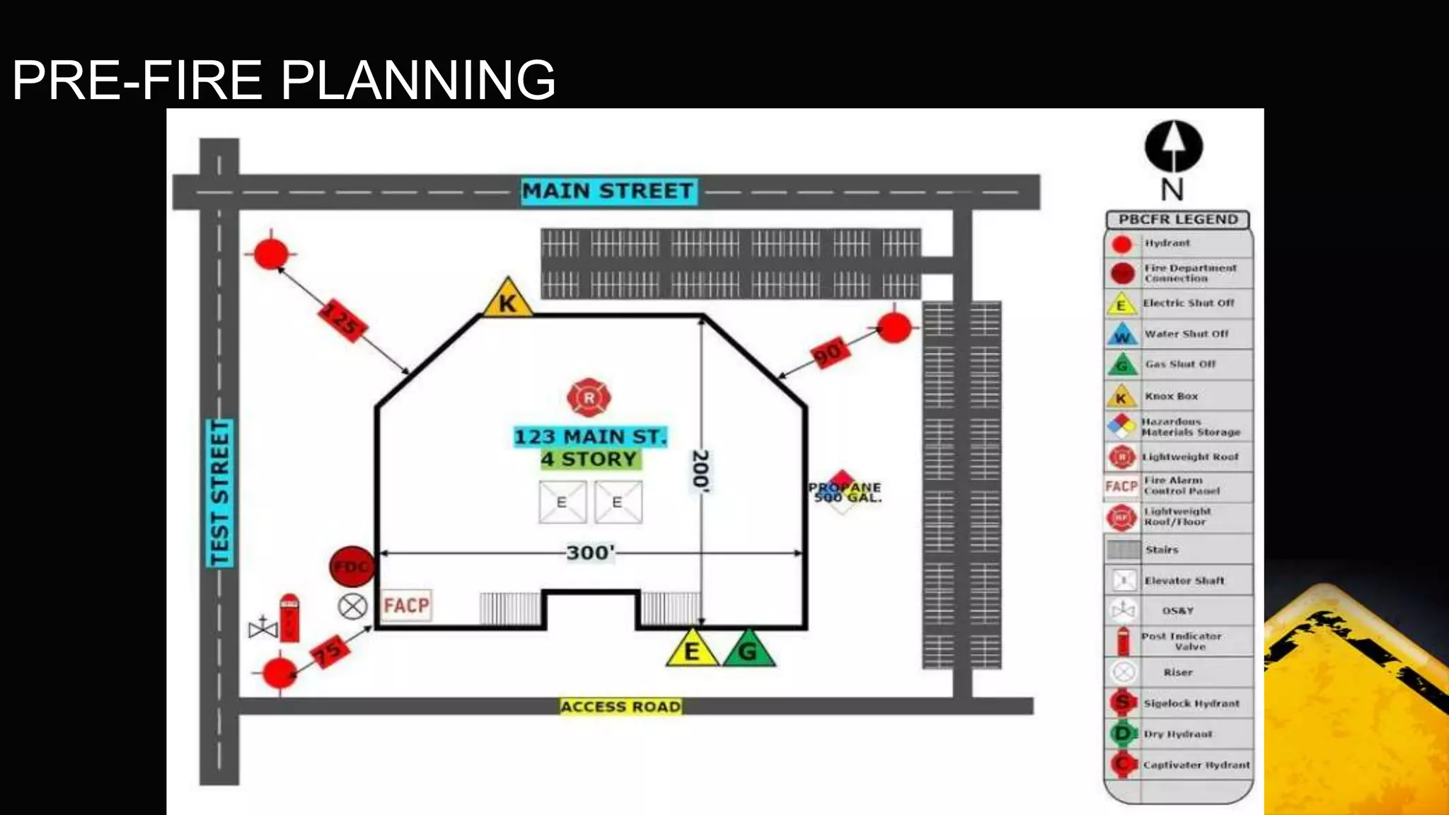 Pre Fire Planning.pptx