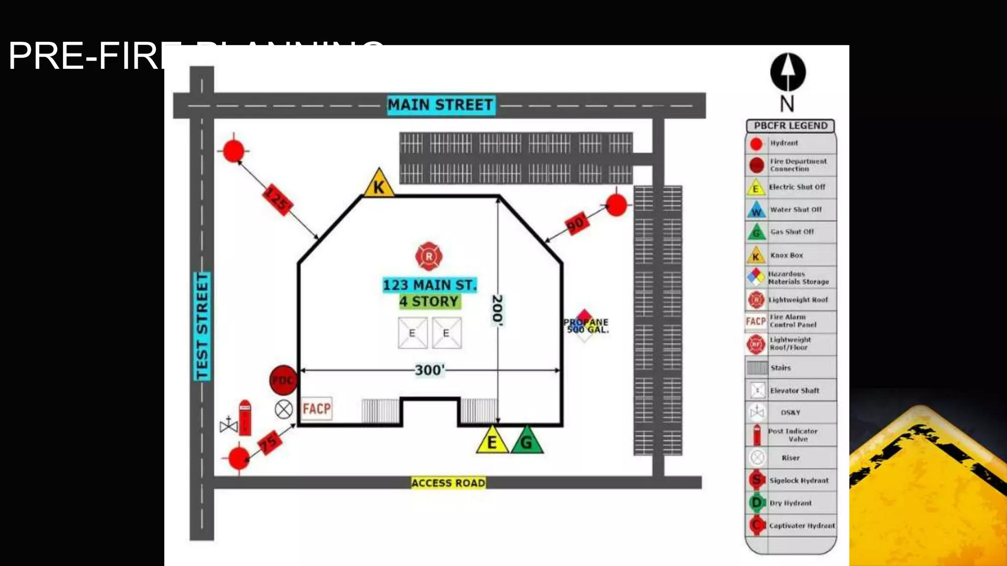 Pre Fire Planning.pptx