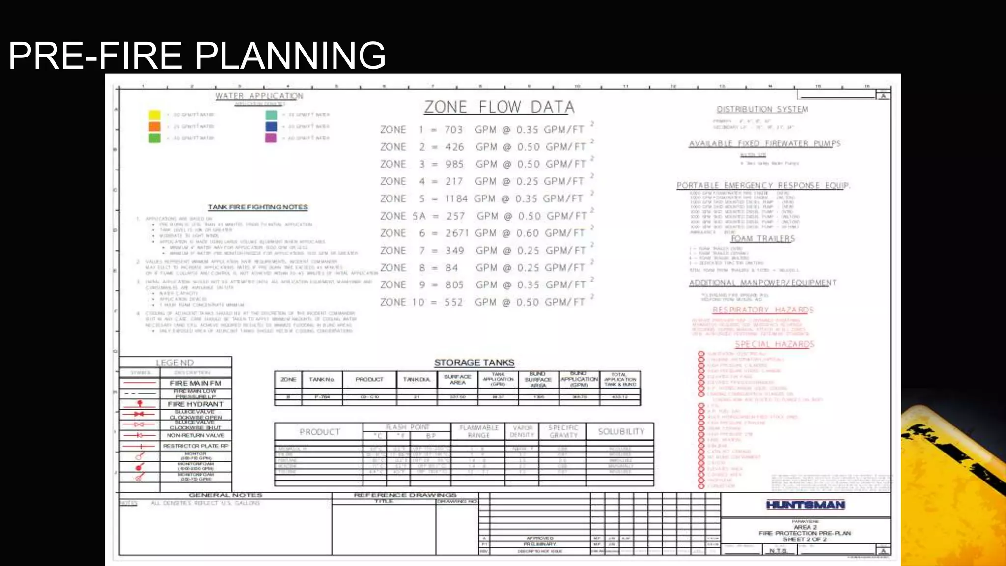 Pre Fire Planning.pptx