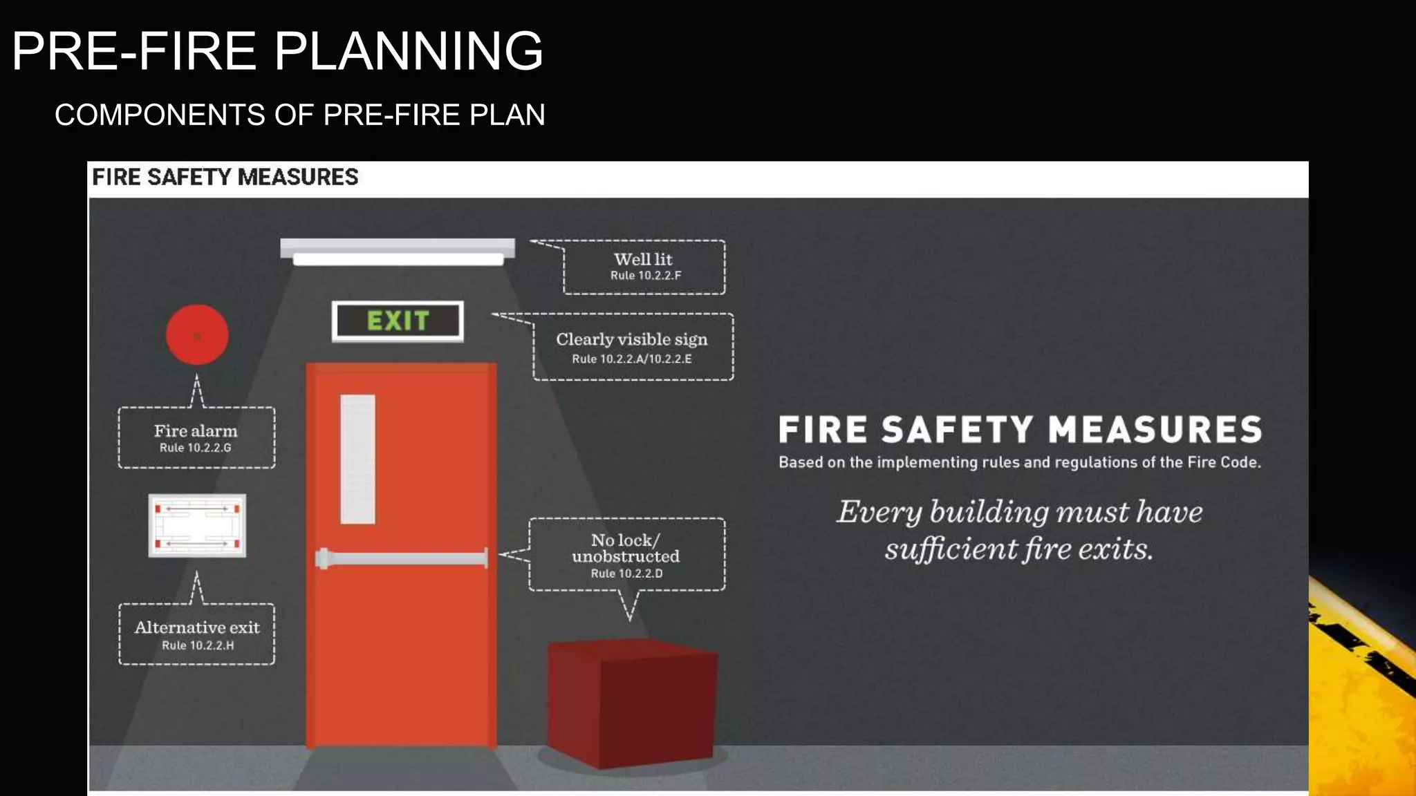 Pre Fire Planning.pptx