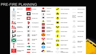 Pre Fire Planning.pptx