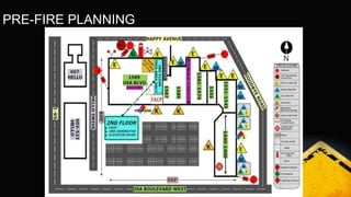 Pre Fire Planning.pptx