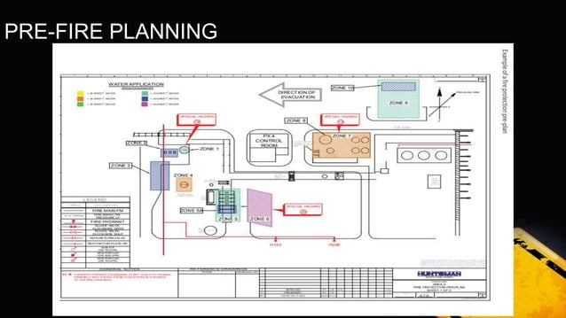 Pre Fire Planning.pptx