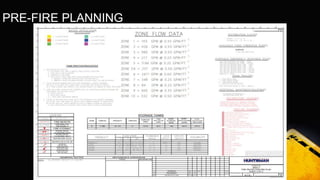 Pre Fire Planning.pptx
