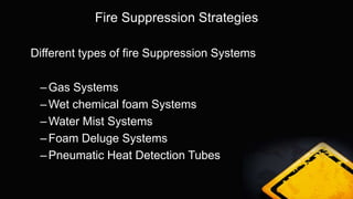 Pre Fire Planning.pptx