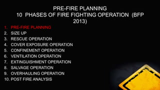 Pre Fire Planning.pptx