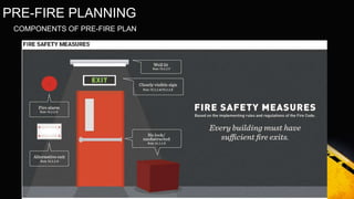Pre Fire Planning.pptx
